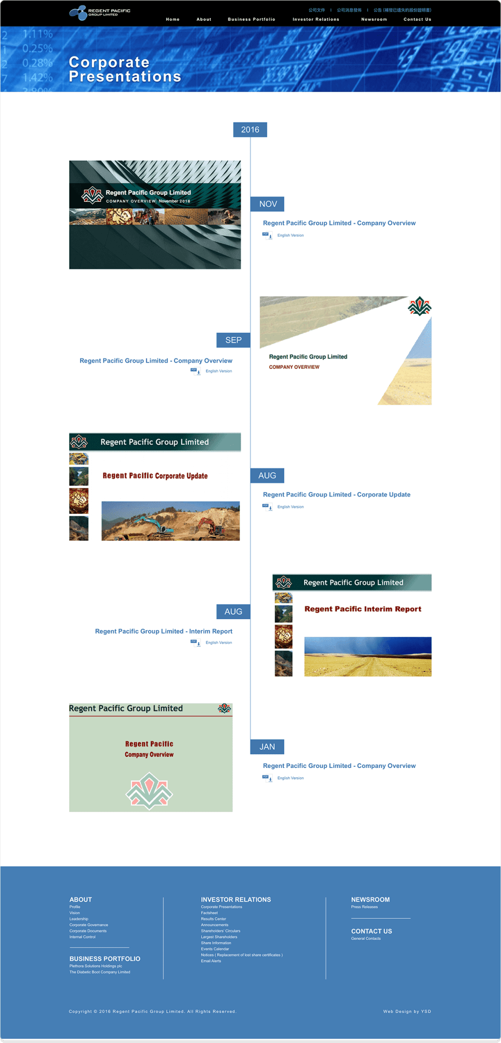 Regent Pacific Group Limited - Showcase - Web Design Company Hong Kong ...
